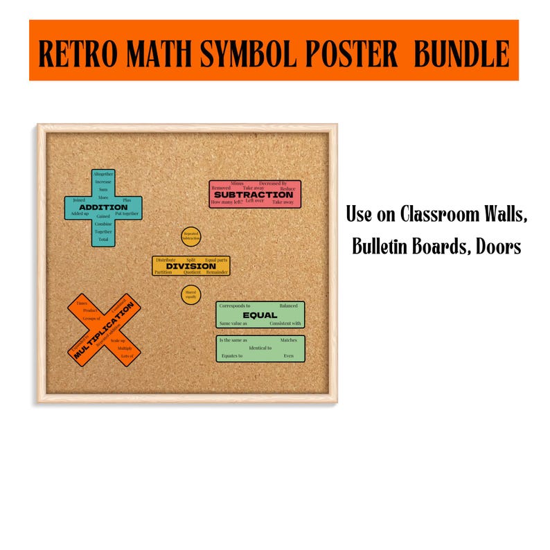 Retro Color Math Symbols Math Operations Posters Educational Wall Art ...