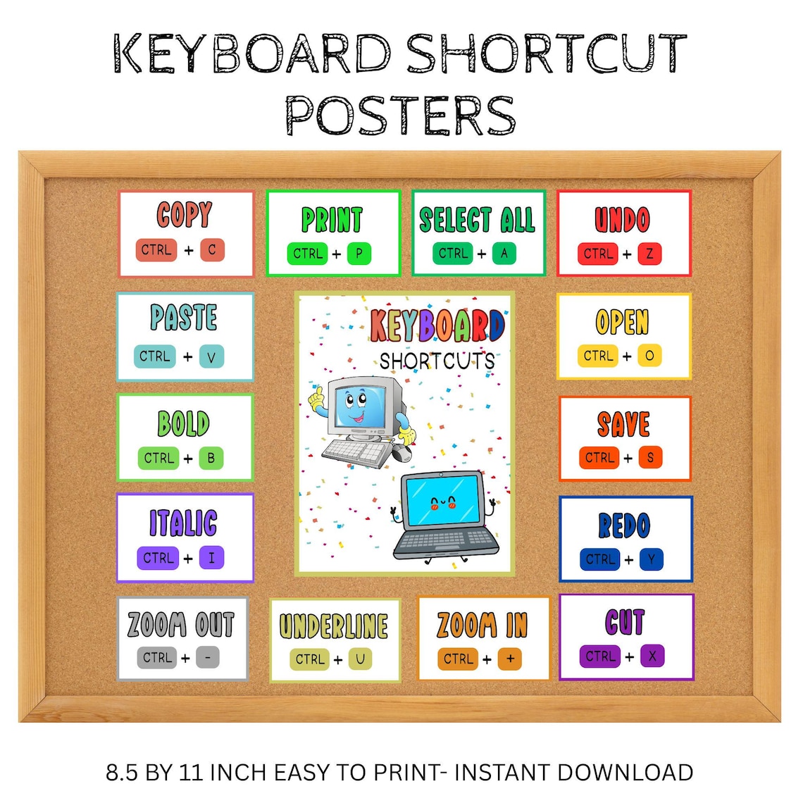 Computer Keyboard Shortcut Poster Computer Science Poster Information ...