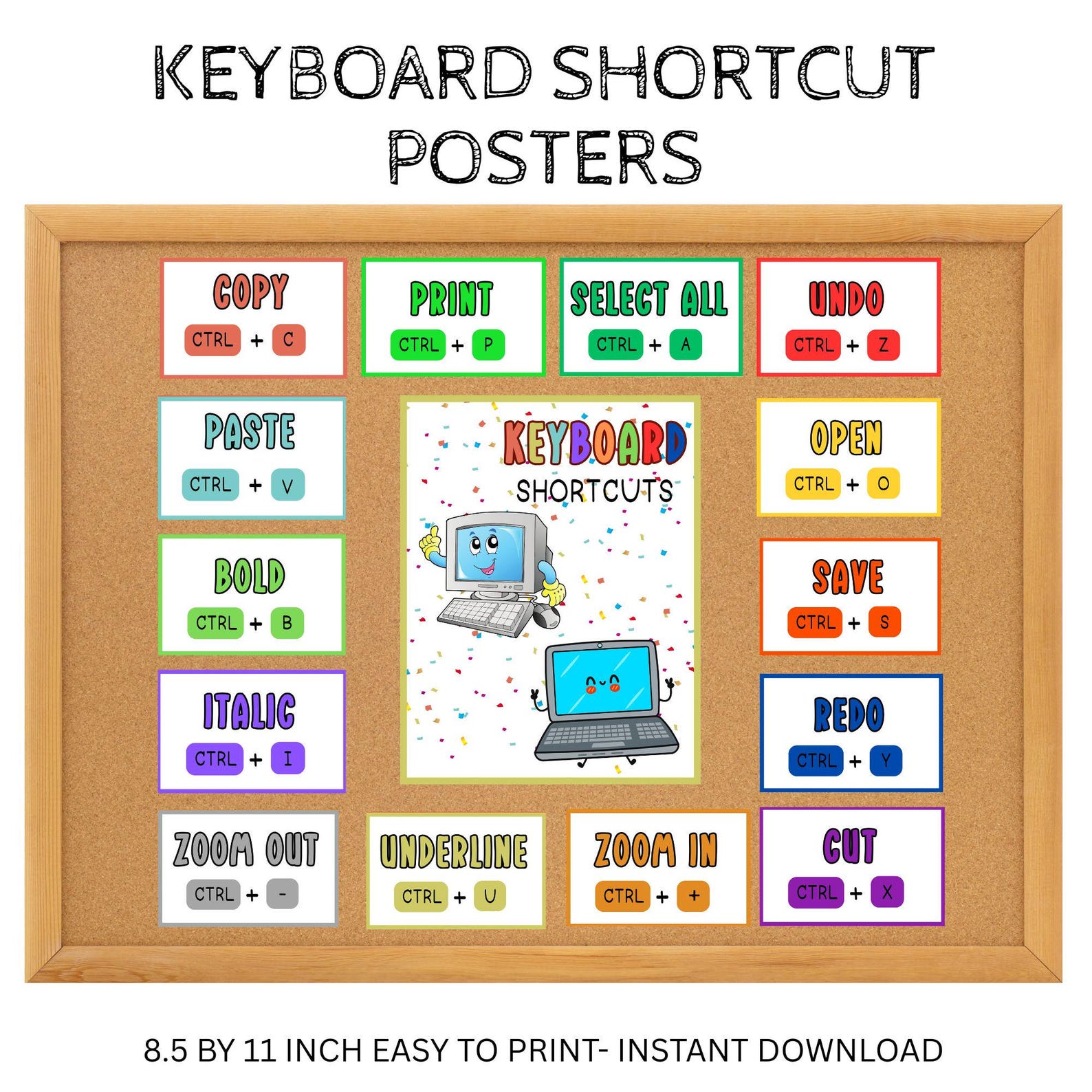 Computer Keyboard Shortcut Poster Computer Science Poster Information ...