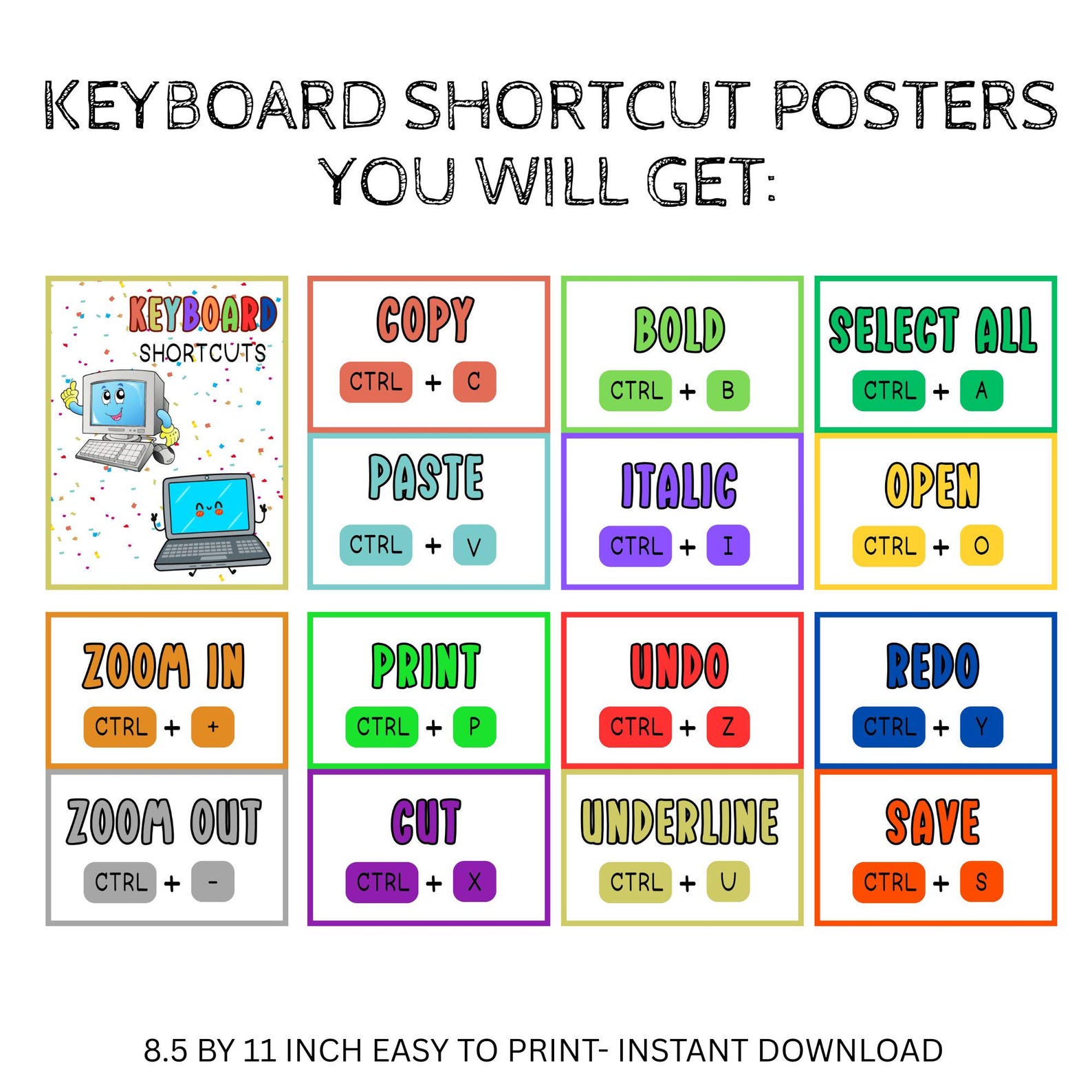 Computer Keyboard Shortcut Poster Computer Science Poster Information ...