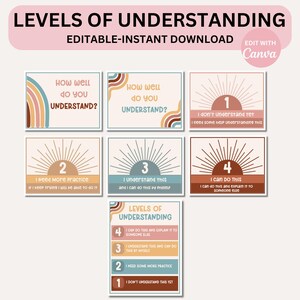 Levels of Understanding Editable Classroom Printable Posters Modern ...