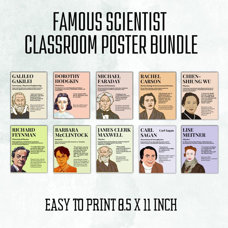 Famous Scientist Classroom Poster Set Science Classroom Décor, Women in ...