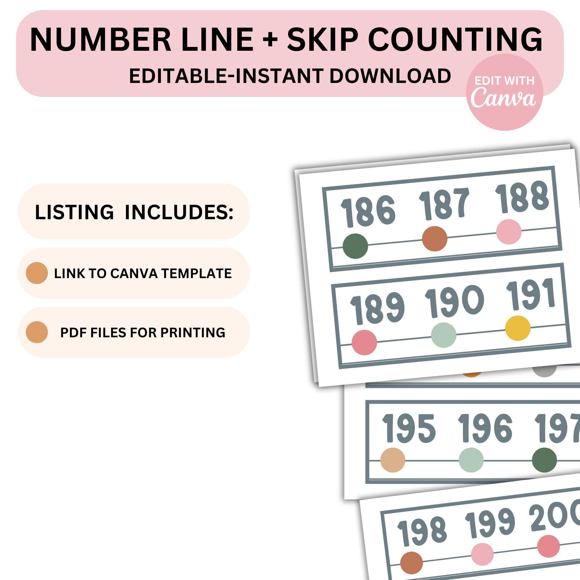 Classroom Number Line and Skip Counting Number Posters Editable in ...