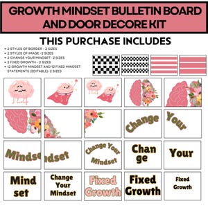 Change Your Mindset Bulletin Board Growth Mindset Pastel Classroom ...