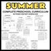 Pre K Summer Curriculum Preschool Curriculum Lesson Plan Summer ...