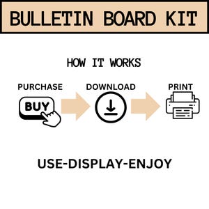 Pumpkin Spice Bulletin Board Retro Pumpkin Latte Bulletin Board Fall ...