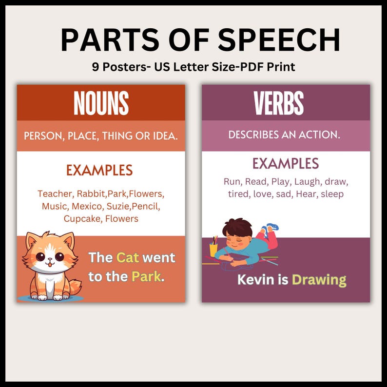 English Posters Bundle Parts of Speech Posters Bulletin Board Bright ...