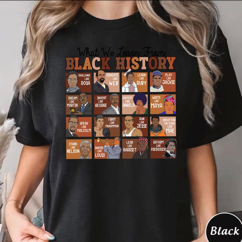 What We Learn From Black History SVG Png,mlk Png,blm Shirt Png,black ...