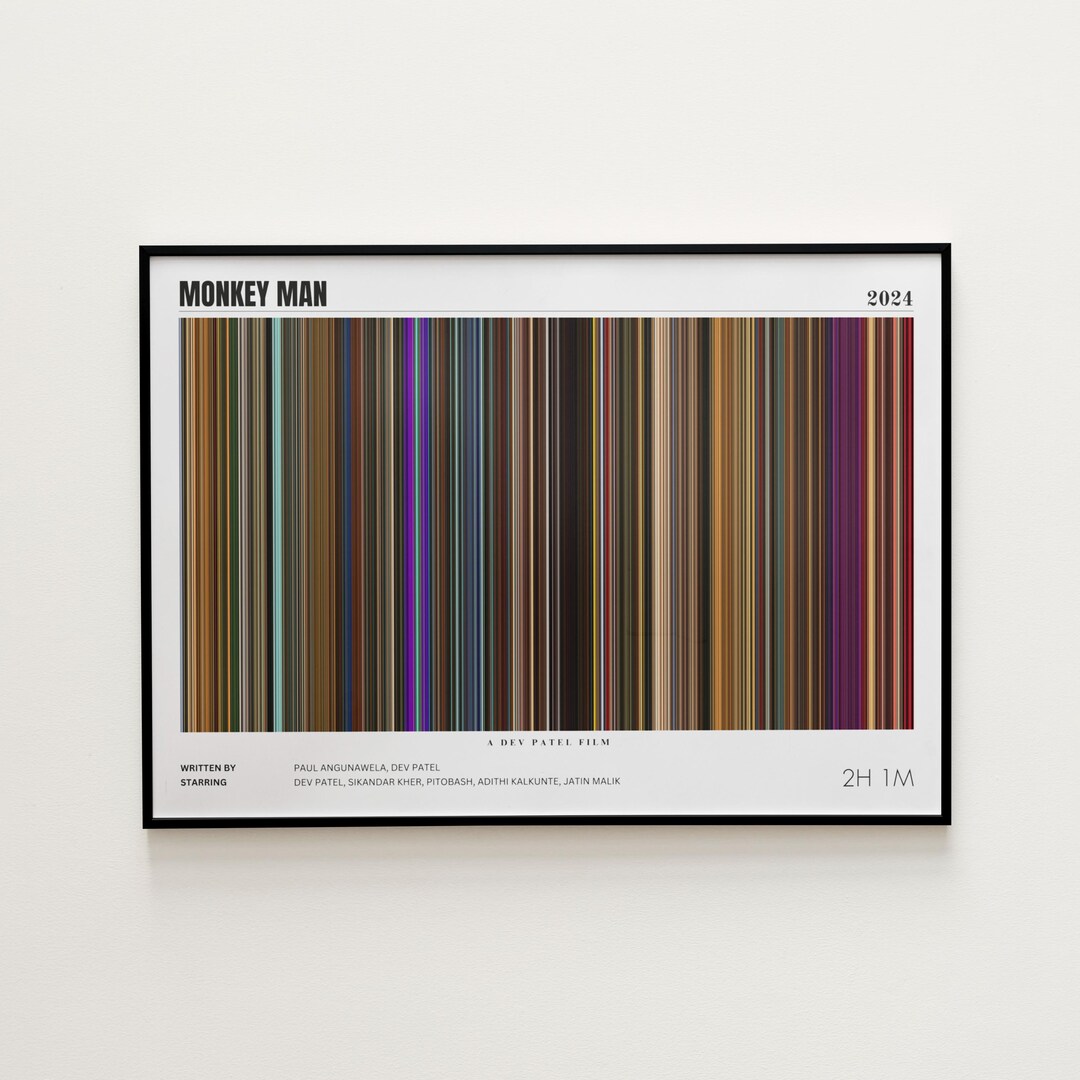 Monkey Man Movie Poster, Horizontal Movie Print, Monkey Man Print ...