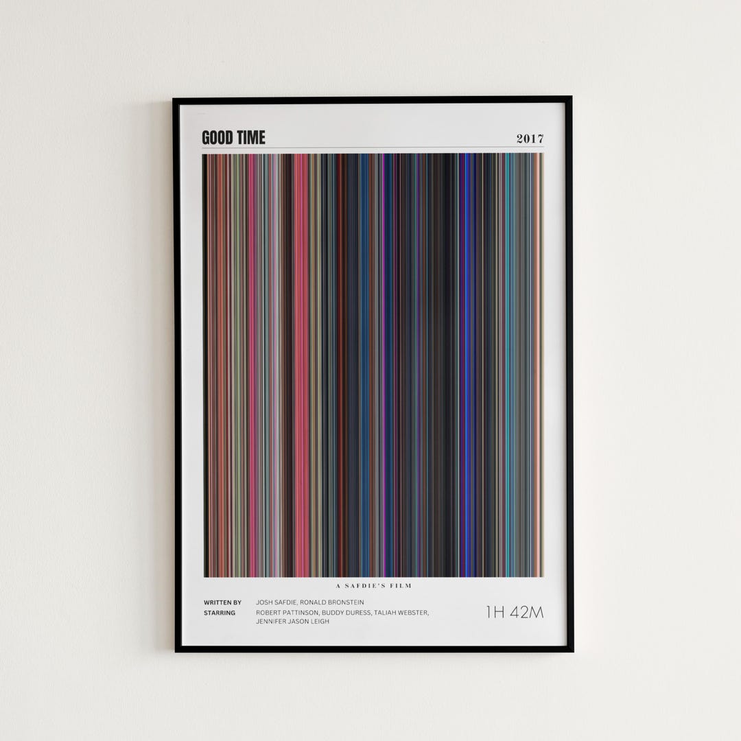 Good Time Movie Poster, Robert Pattinson, Good Time Print, Custom Movie ...