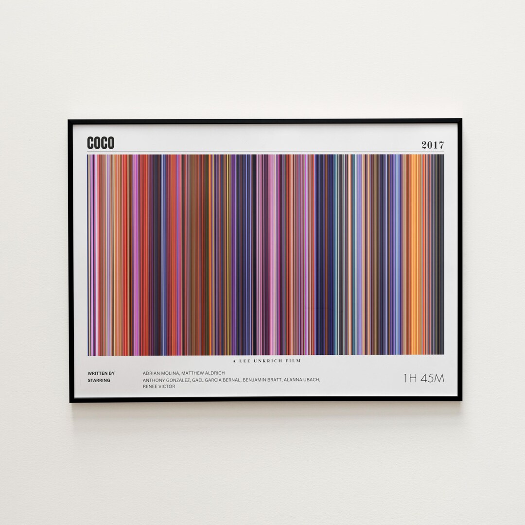Coco Movie Poster, Horizontal Movie Print, Coco Print, Custom Movie ...