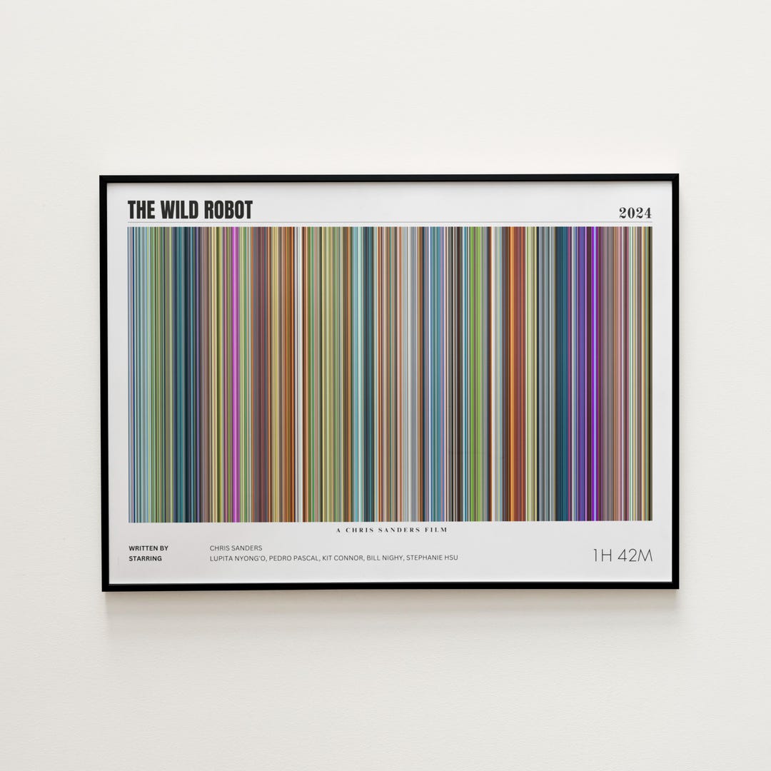 The Wild Robot Movie Poster, Horizontal Movie Print, the Wild Robot ...