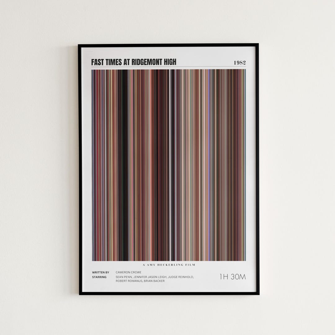 Fast Times at Ridgemont High Movie Poster, Sean Penn, Fast Times at ...