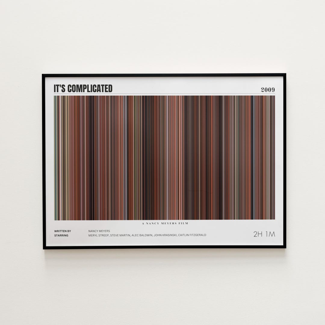 It's Complicated Movie Poster, Horizontal Movie Print, It's Complicated ...
