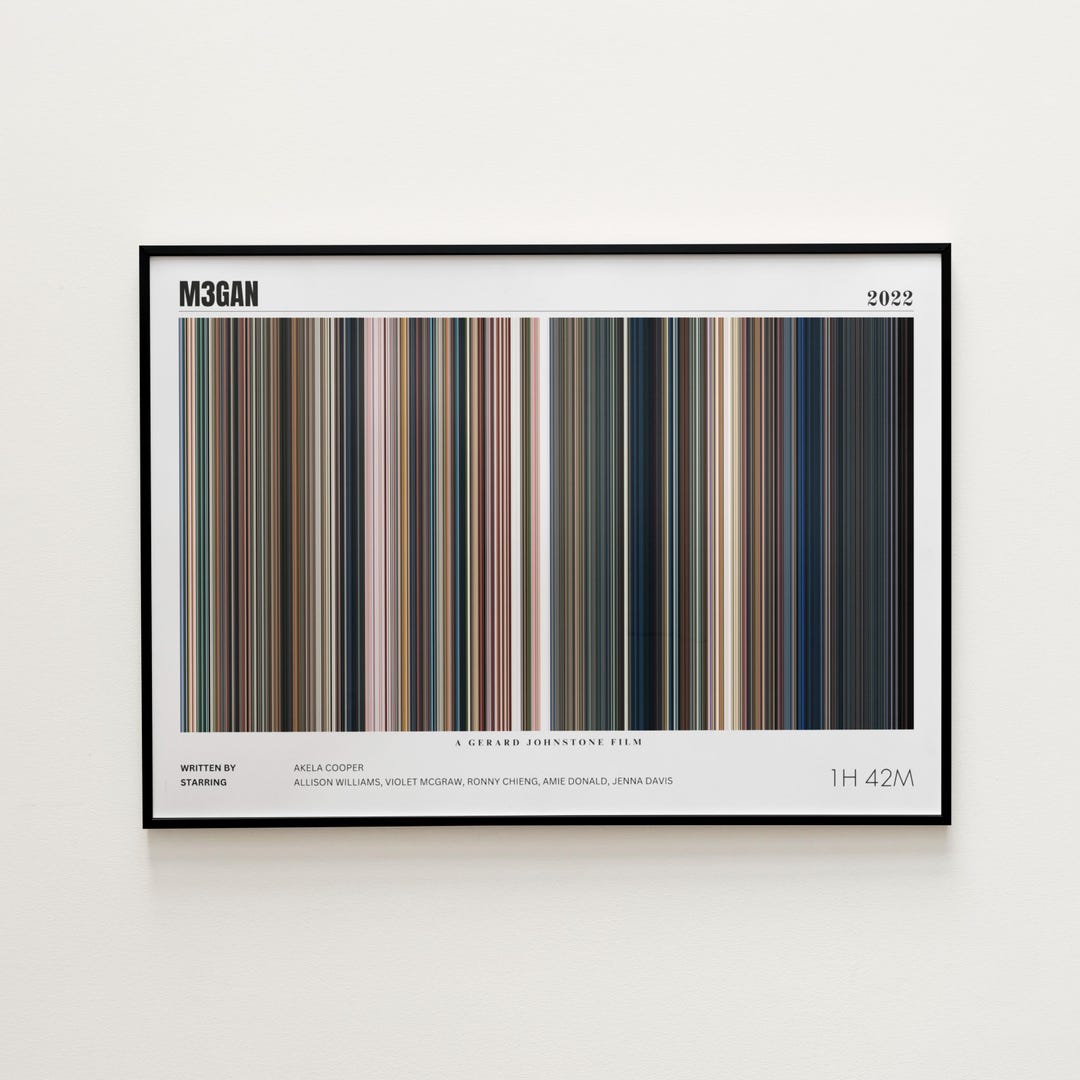 M3GAN Movie Poster, Horizontal Movie Print, M3GAN Print, Custom Movie ...