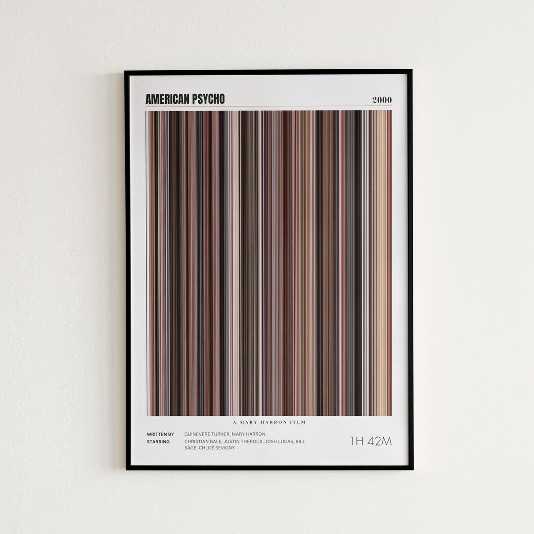 American Psycho Movie Poster, Christian Bale, American Psycho Print ...