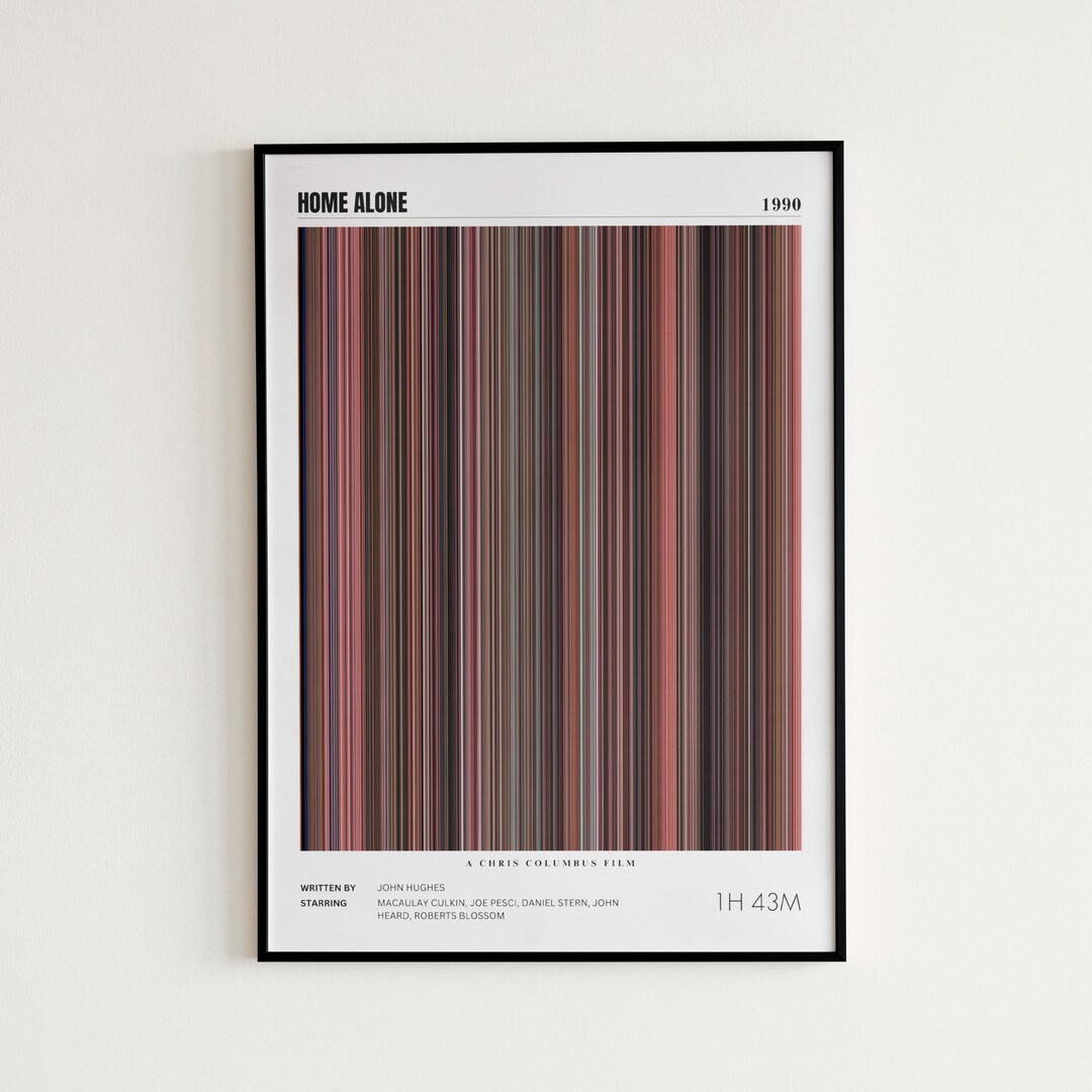 Home Alone Movie Poster, Macaulay Culkin, Home Alone Print, Custom ...