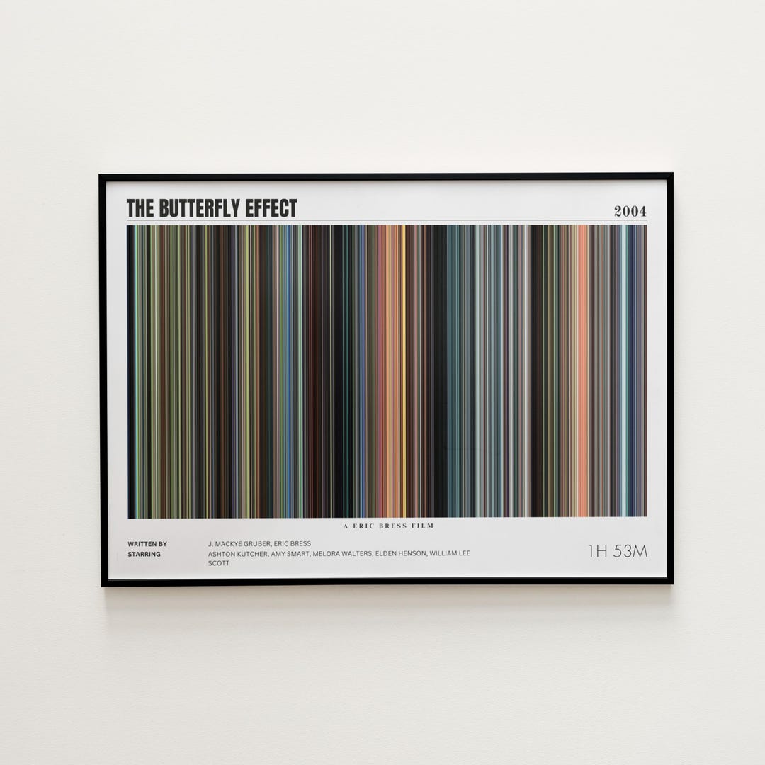 The Butterfly Effect Movie Poster, Horizontal Movie Print, the ...
