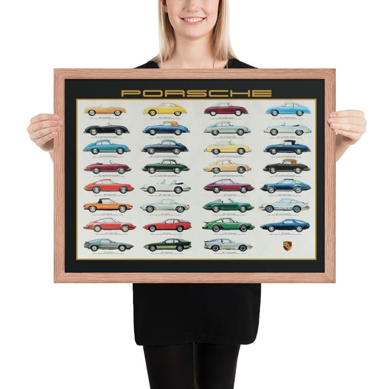 Porsche Inspired Road Car Timeline Framed Poster 1940 1980 - Etsy