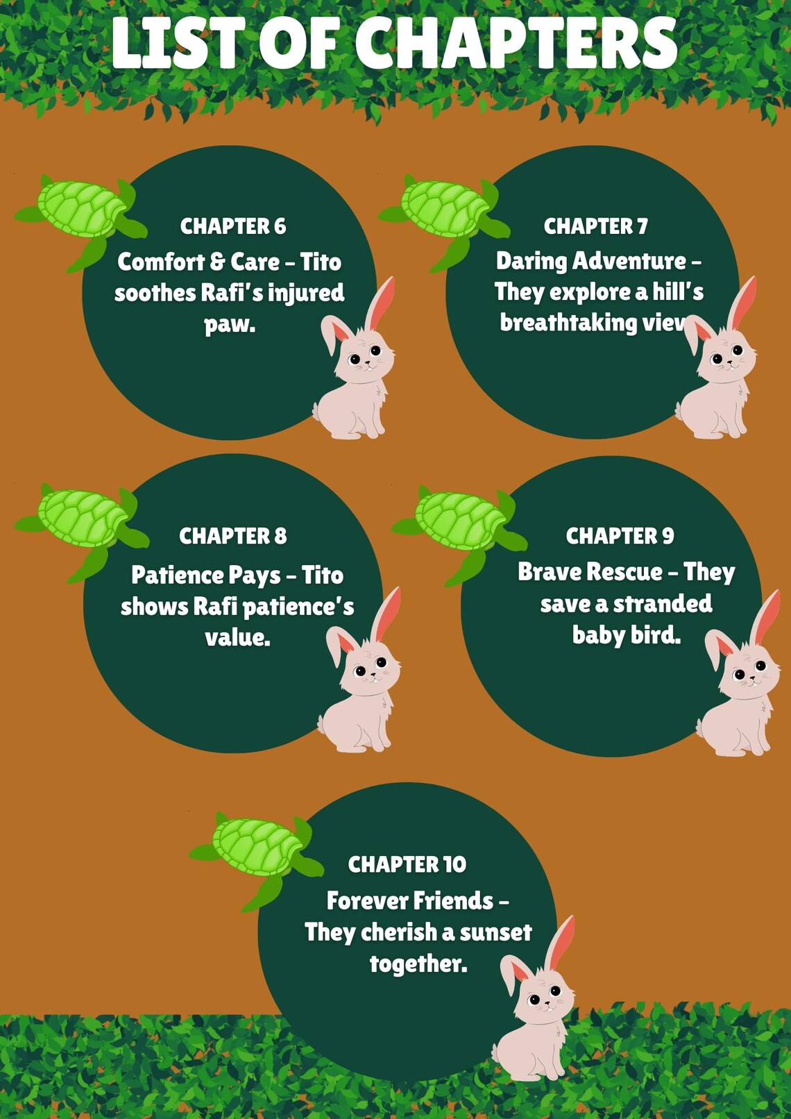 The Rafi & the Tito: A Tale of True Friendship, Children Books, Once ...