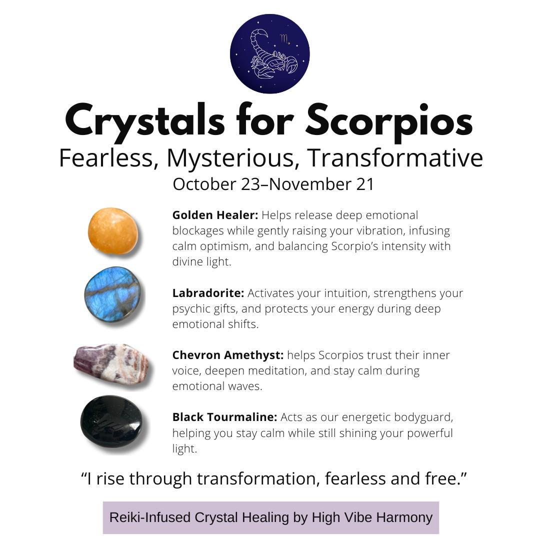 Scorpio Crystal Set – Transformation • Protection • Intuition • Healing ...