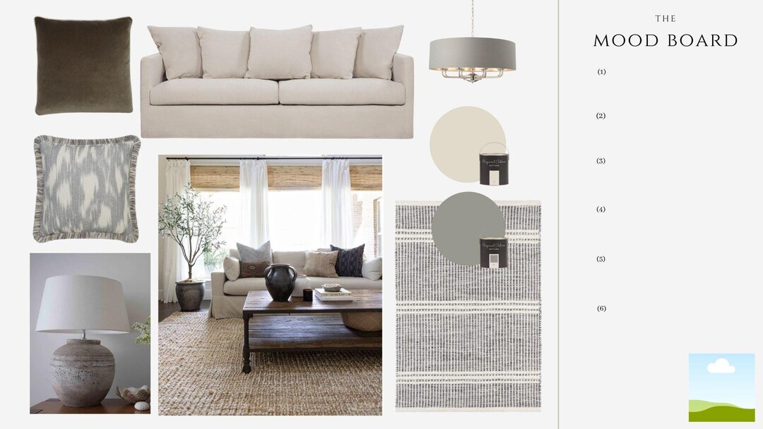 Canva Mood Board Creator Template for Interior Designers - Etsy