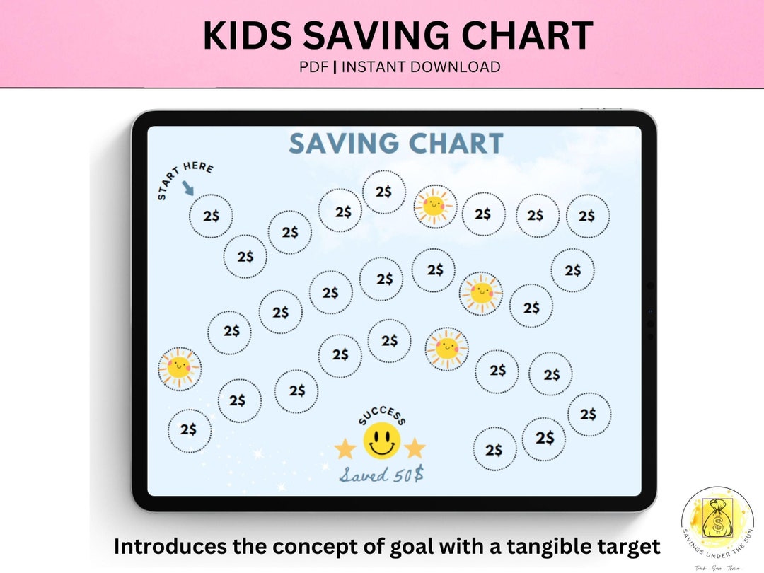 Savings Chart Kid, Savings Chart Kid, Allowance Tracker, Kids Piggy ...