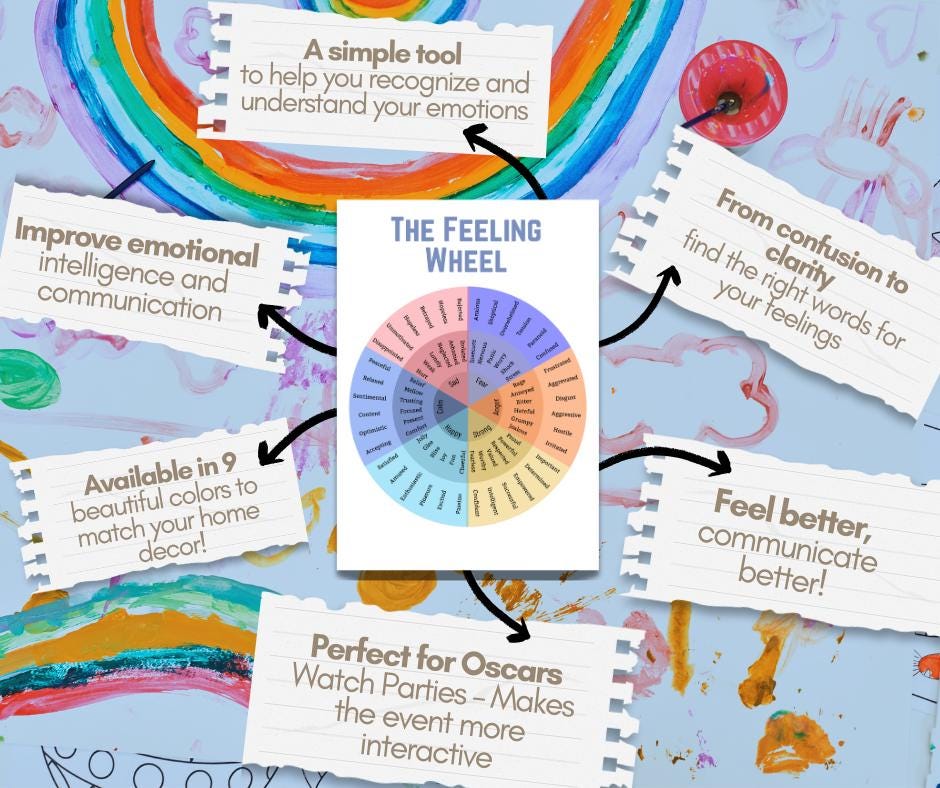 Feelings Chart Printable | Neuro-inclusive Emotions Wheel Poster ...