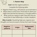 Self-love Workbook | Confidence & Mindset Journal | Self-care Planner ...