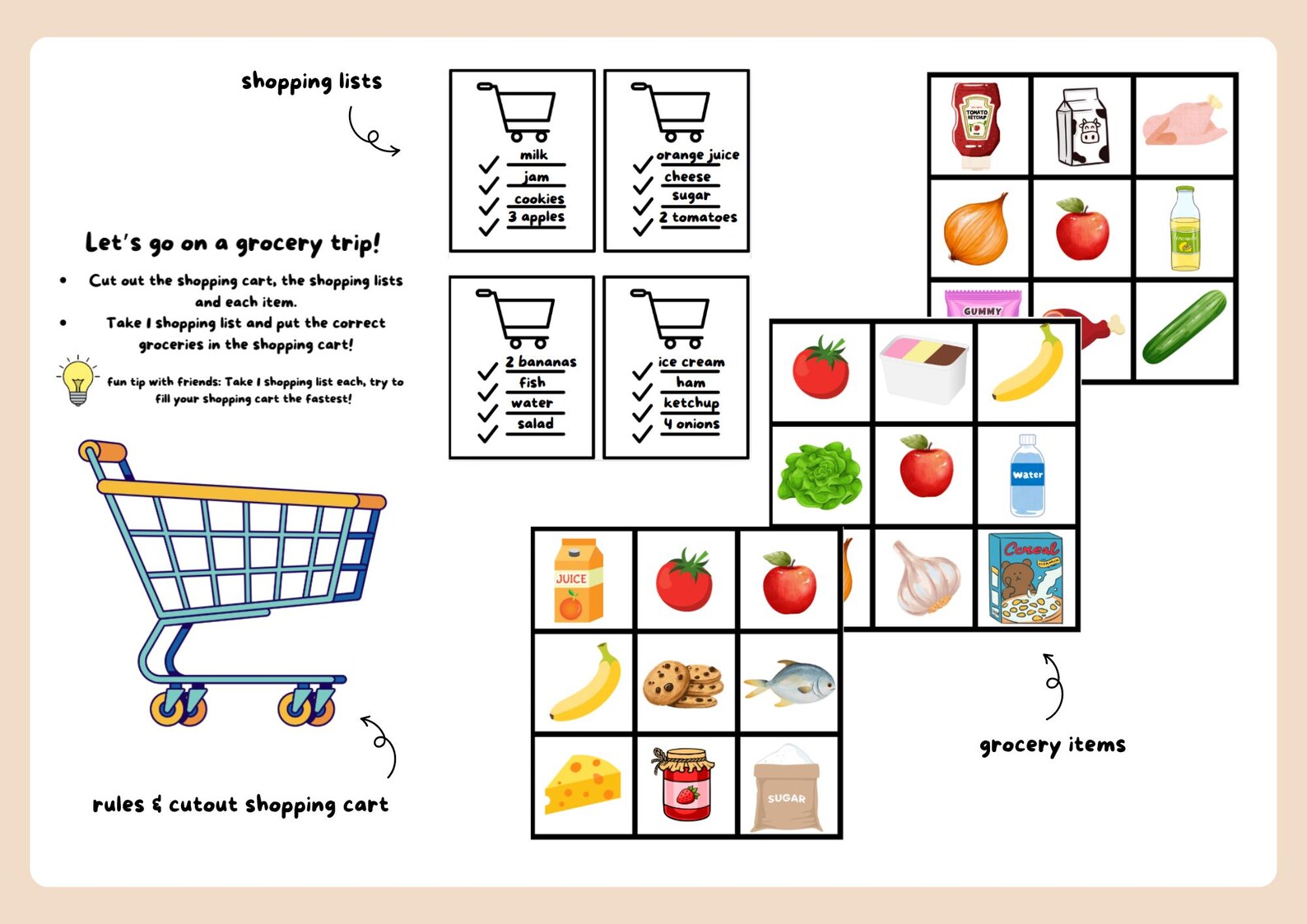 Grocery Shop Pretend Play Game – Printable Grocery Shopping Activity ...