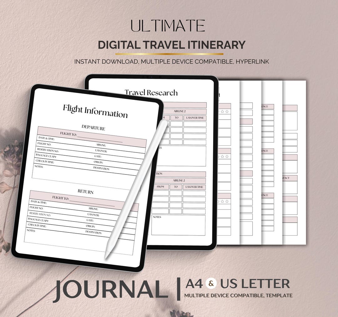 Digital Travel Itinerary Planner, Vacation Trip Organizer Template ...