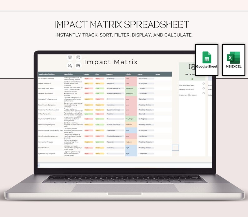 Impact Matrix Spreadsheet, KPI Dashboard, Google Sheets & Excel ...