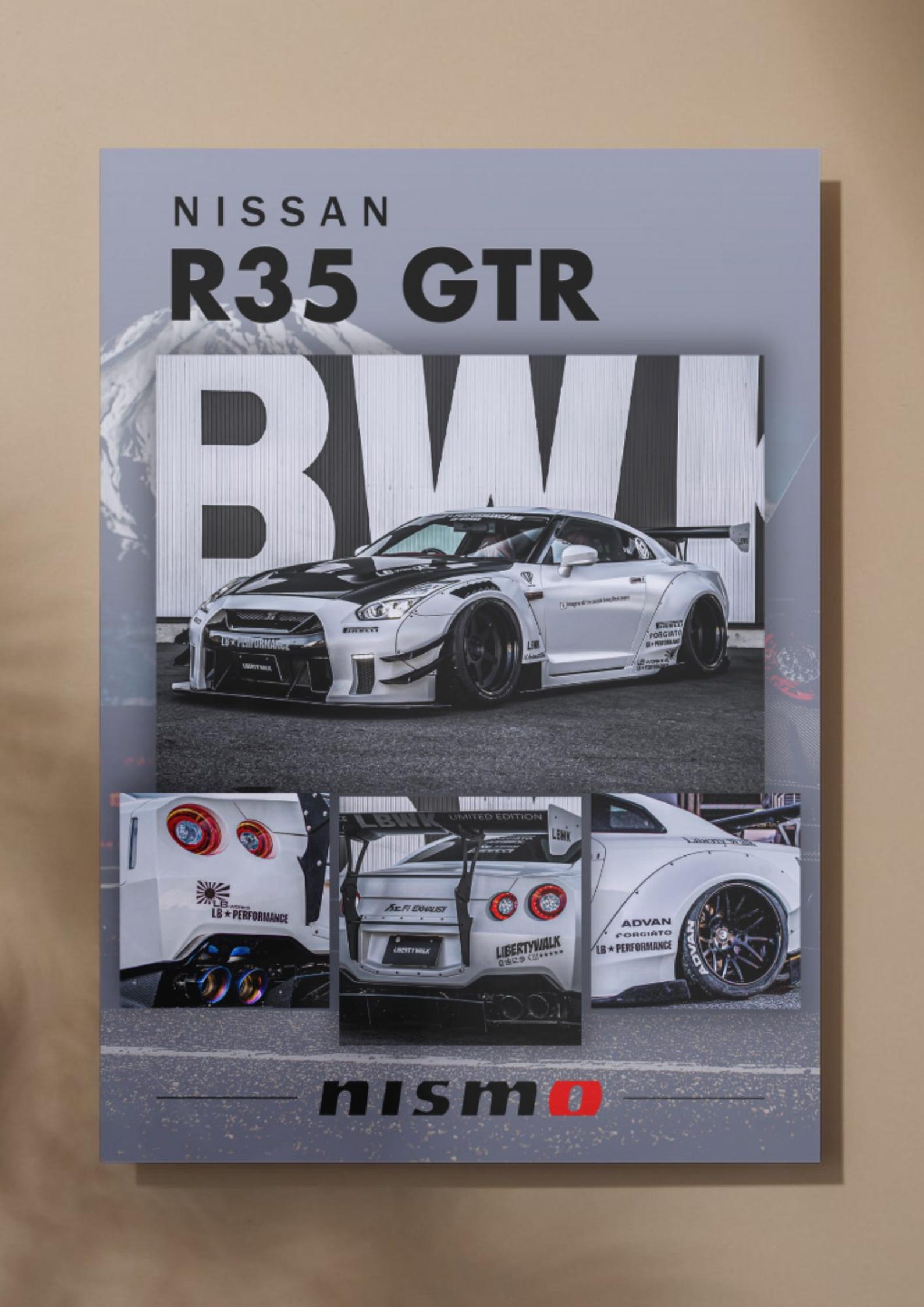Nissan R35 GTR Poster | JDM Poster - Etsy