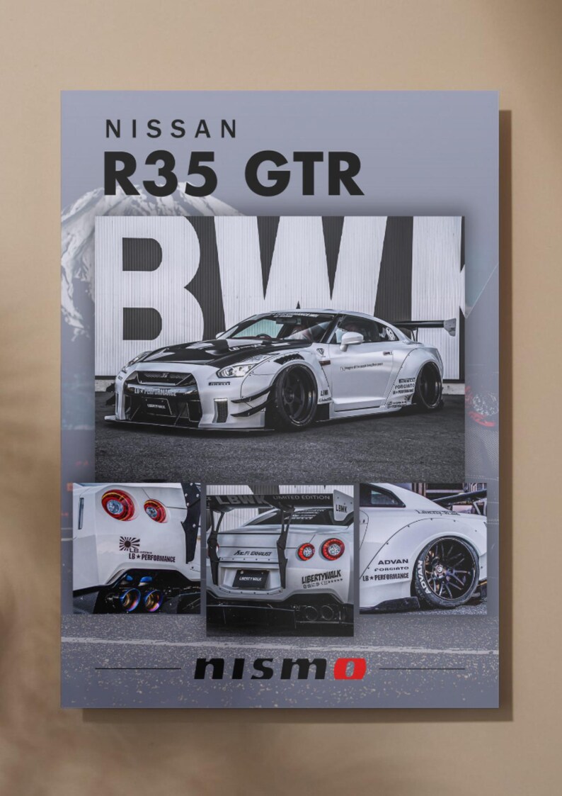 Nissan R35 GTR Poster | JDM Poster - Etsy