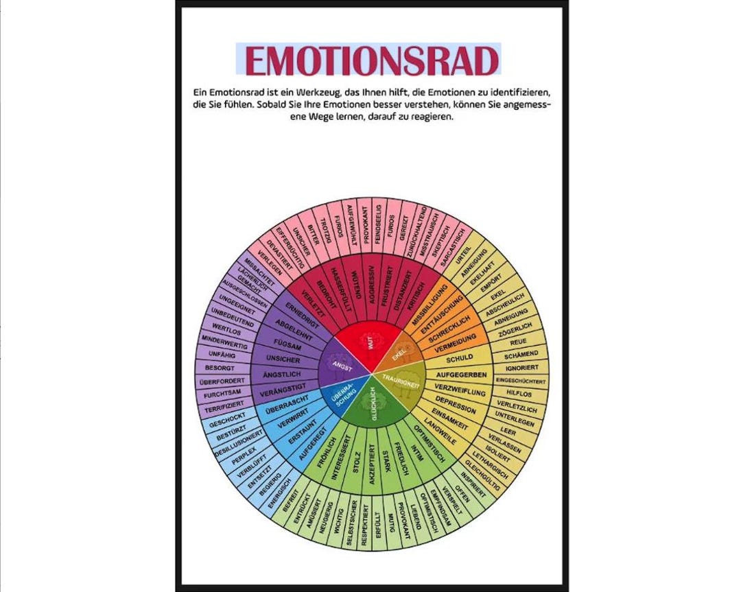 German Emotions Wheel Enhance Your Emotional Intelligence in German ...