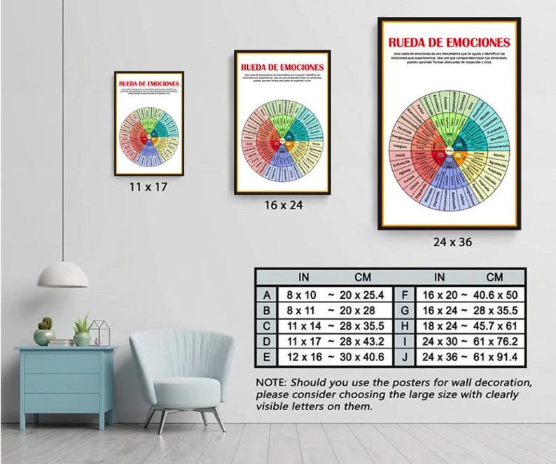 Spanish Emotions Wheel Enhance Your Emotional Intelligence in Spanish ...
