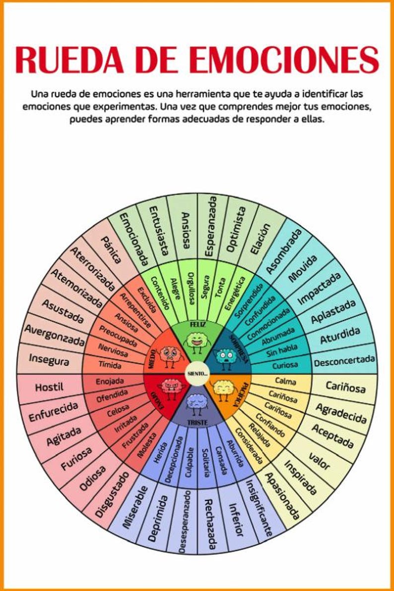 Spanish Emotions Wheel Enhance Your Emotional Intelligence in Spanish ...