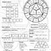 Color Theory Worksheet: Blank Color Wheel, Digital Coloring Page (PDF ...