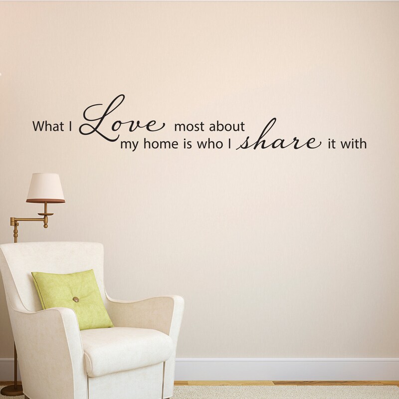 What I Love Most About My Home - Etsy