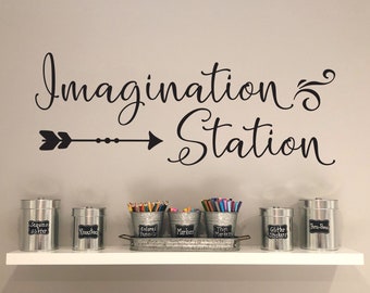 Craft Room Decor - Etsy