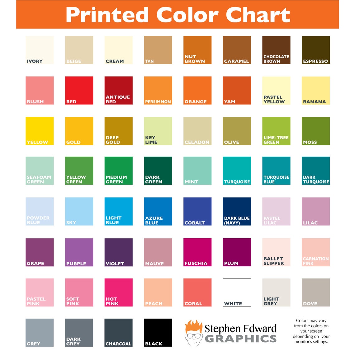 Twinkle Twinkle Little Star Wall Decal Nursery Decor Stars - Etsy