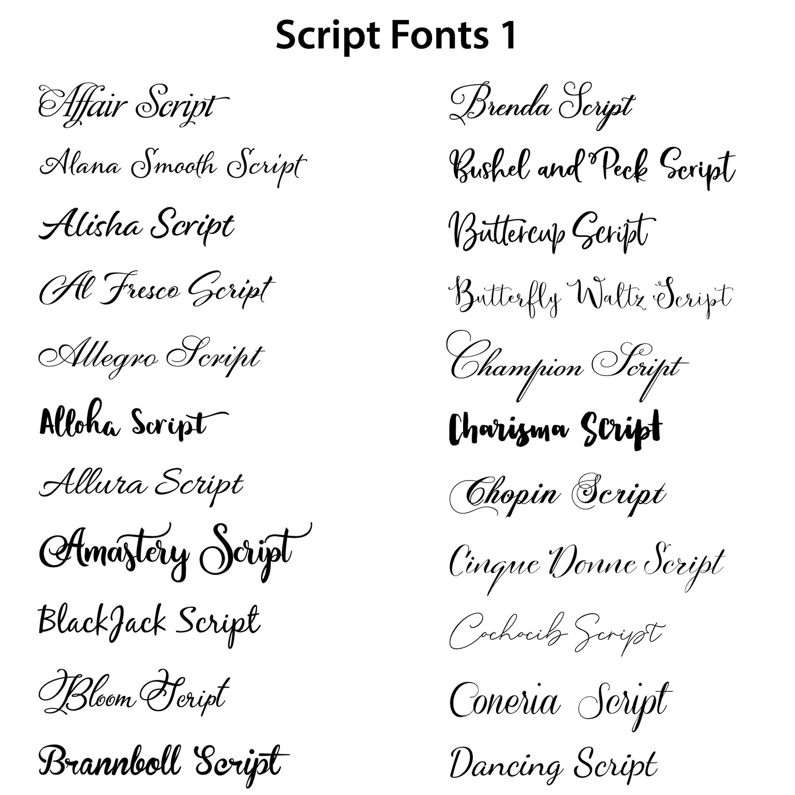 Custom Quote Decal Create Your Own Custom Decal Design - Etsy