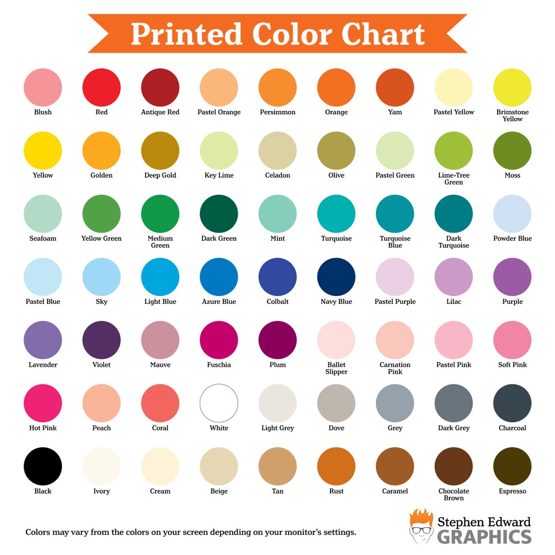 Teacher Name and Grade Classroom Decal Teacher Door Decor - Etsy