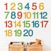Number Wall Decals Wall Sticker - Etsy