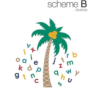 Alphabet Palm Tree Wall Decal: Nursery ABC Decor - Etsy