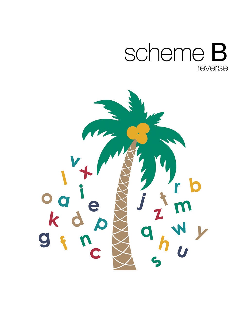 Alphabet Palm Tree Wall Decal: Nursery ABC Decor - Etsy