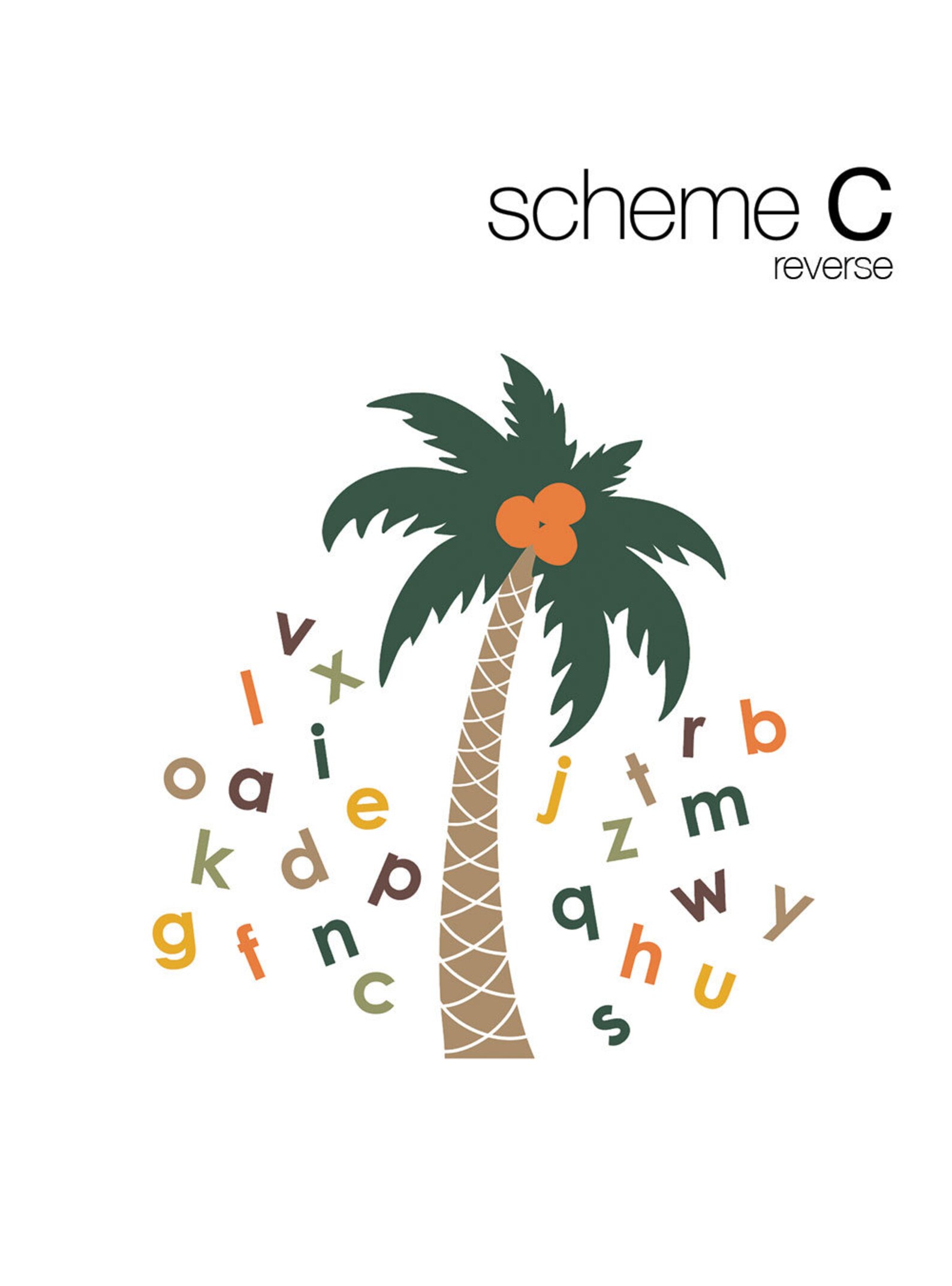 Alphabet Palm Tree Wall Decal: Nursery ABC Decor - Etsy