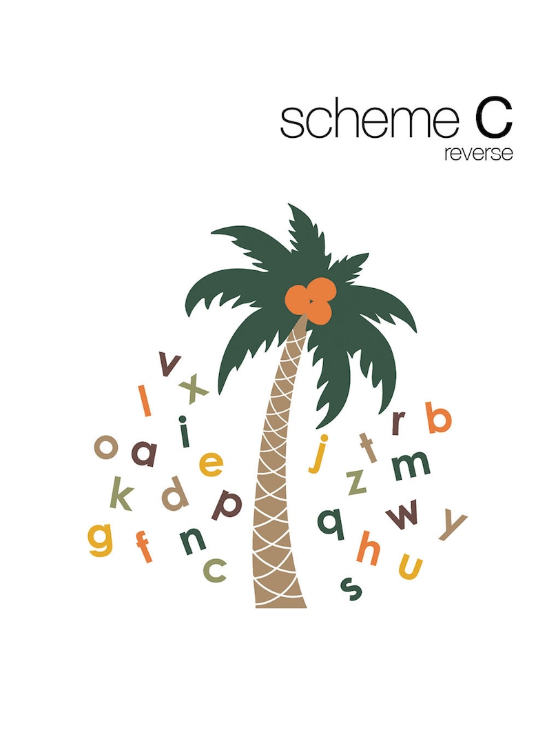 Alphabet Palm Tree Wall Decal: Nursery ABC Decor - Etsy