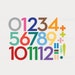 Numbers Peel and Stick Wall Sticker - Etsy