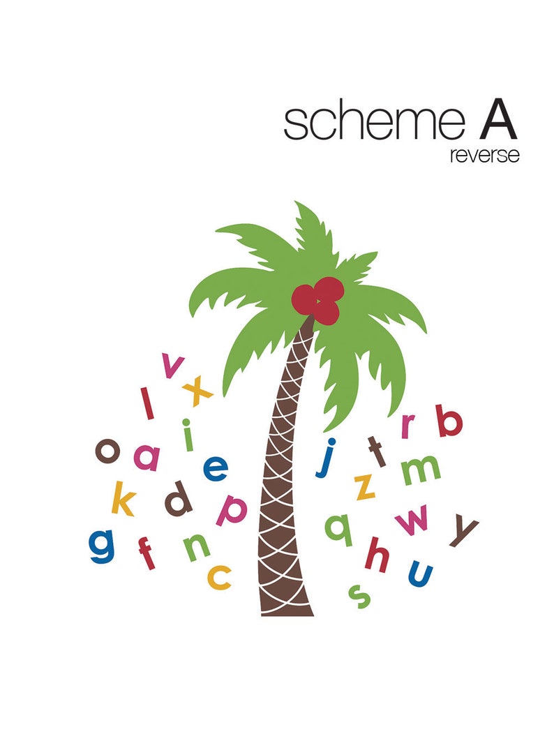 Alphabet Palm Tree Wall Decal: Nursery ABC Decor - Etsy